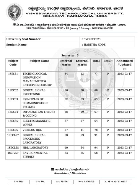 Hari 5 Sem Pdf Electronics Computing