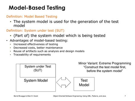 Ppt Chapter 11 Testing Model Based Testing And U2tp Powerpoint