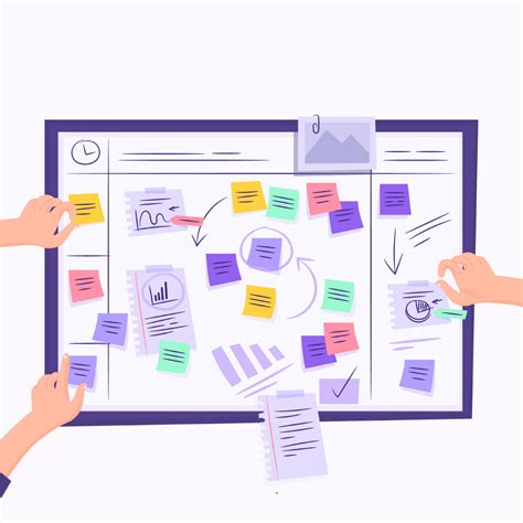 A Step By Step Guide To Mastering The Kanban Boards