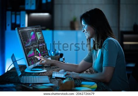 Kpi 비즈니스 분석 데이터 대시보드컴퓨터를 사용한 스톡 사진 2062726679 Shutterstock