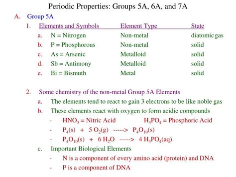 Ppt Periodic Properties Groups 5a 6a And 7a Group 5a Elements And