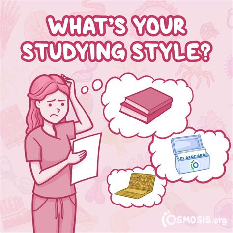 Osmosis 12 Days Of Osmosis