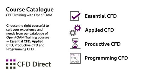 Openfoam Training Course Catalogue Cfd Direct Limited