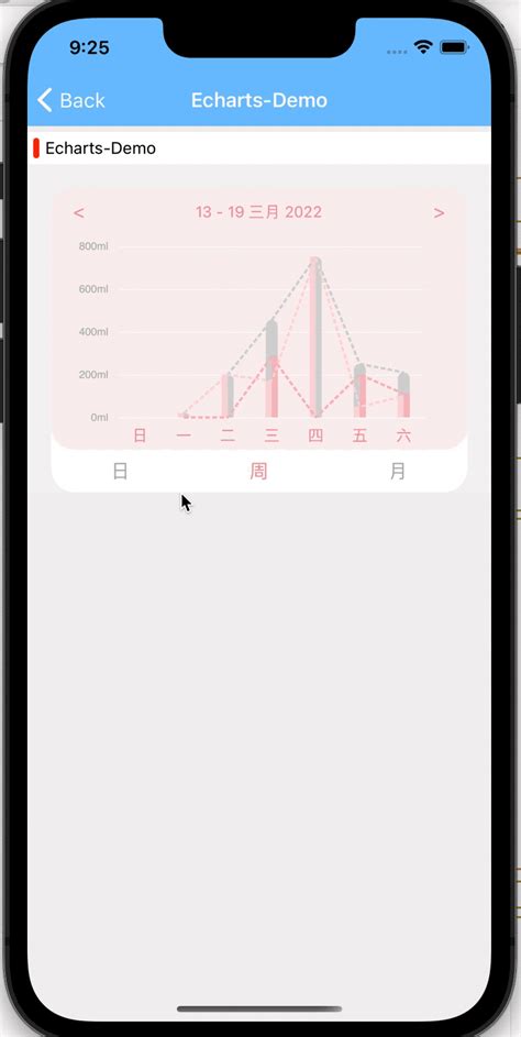 Options Options Issue Supervons React Native Echarts Pro Github