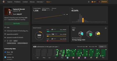 Codingjourney Leetcodechallenge Saptarshi Mondal