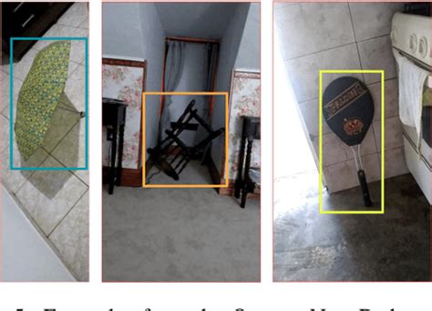 [pdf] Toward Transformer Based Object Detection Semantic Scholar