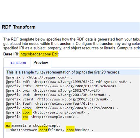 Custom Dummy Namespace Doesn T Work Issue 5 AtesComp Rdf Transform GitHub