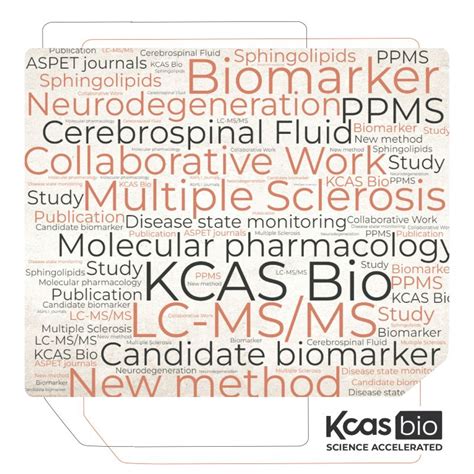 Kcas Bio On Linkedin Development Of An Lc Msms Method To Measure