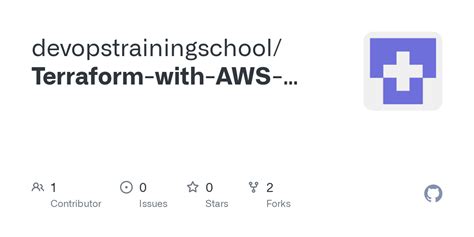 GitHub Devopstrainingbabe Terraform With AWS Configuration