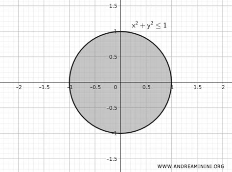 Compact Set Andrea Minini