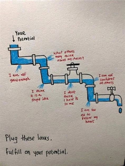 Viroet Retail On Linkedin Pipeline