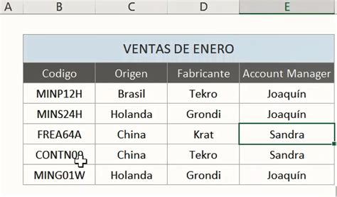 Cómo Cruzar Bases De Datos En Excel