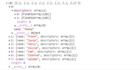 Error Labeledfacedescriptors Constructor Expected Descriptors To Be An Array Of Float32array