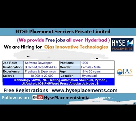 Abhishekkumar Hyse On Linkedin Angulardeveloper Dotnet Java