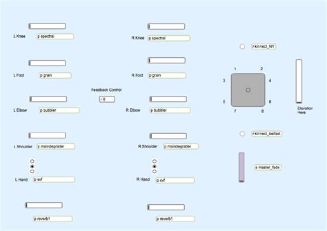 Signal Processing Maxmsp Performance Patch Download Scientific Diagram