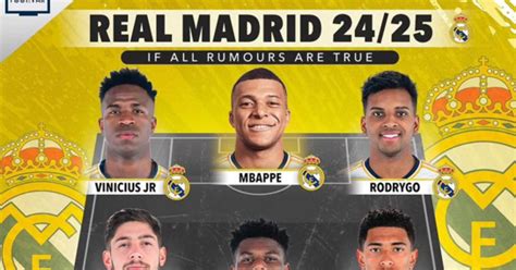 레알 최강 공격진 결성 비니시우스 음바페 호드리구 누가 막을래