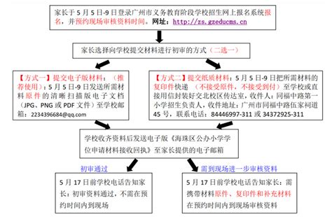 2023年广州市海珠区同福中路第一小学招生简章 含招生地段范围