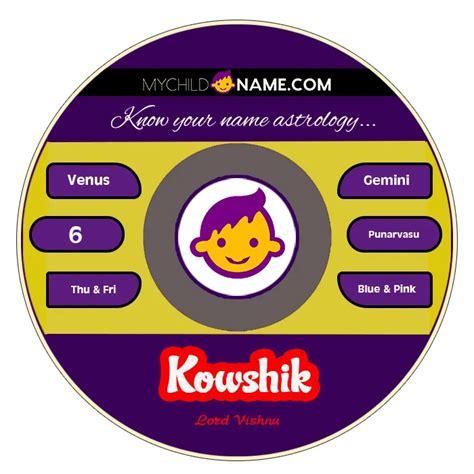 Kowshik Name Meaning Origin Significance Popularity Zodiac