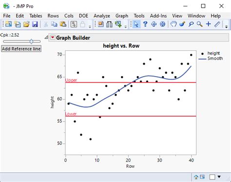 Solved Re How To Add Label To Red Reference Line Jmp User Community