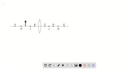 SOLVED The Object Viewed By A Convex Lens Is Positioned Outside Of The Focus As Shown In The