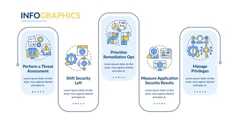 Application Security Controls Rectangle Royalty Free Vector