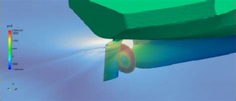 Cfd Self Propulsion Simulations Cloud Towing Tank