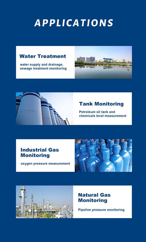 Microsensor Csa Atex Iecex Submersible Liquid Level Transmitter Hydrostatic Level Sensor 4 20ma