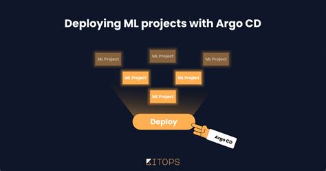 Deploying Ml Projects With Argo Cd Jozu Mlops