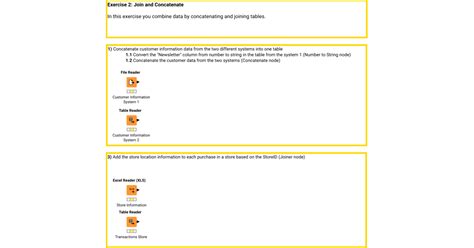 02datamerging Knime Community Hub