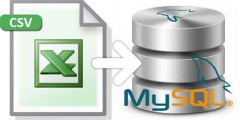 Import De Fichier Csv Vers Mysql Guillaume Richard