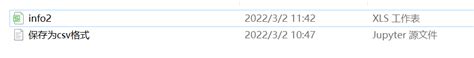 【python数据分析】将爬取的数据保存为csv格式python爬取并生成csv文件 Csdn博客