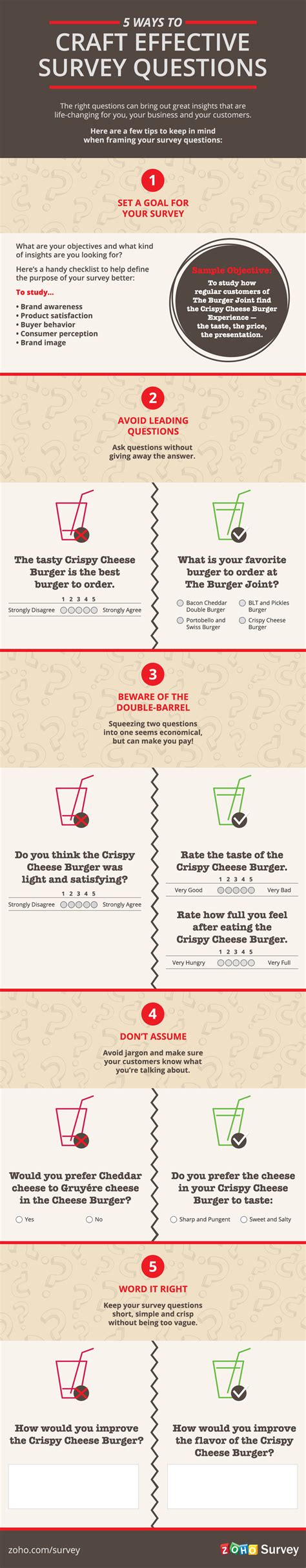 5 Ways To Craft Effective Survey Questions [infographic] Zoho Blog