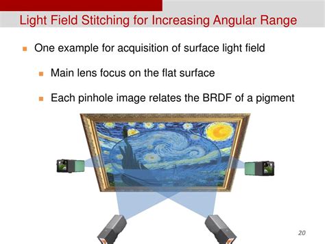 Ppt Light Field Stitching With A Plenoptic Camera Powerpoint
