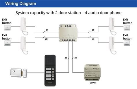 China Wire Audio Intercom System Manufacturers Suppliers Factory Custom Service BCOM