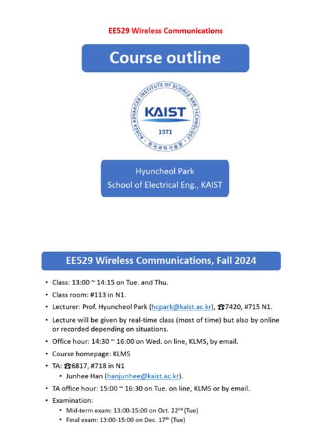 0syllabus Pdf Orthogonal Frequency Division Multiplexing