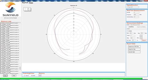 Passive Measurement System 新益技术深圳市新益技术有限公司