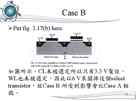 Flash Memory Flash Memory Is A Nonvolatile Storage