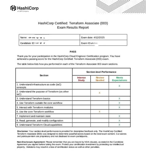 It Certification Support Program Pune