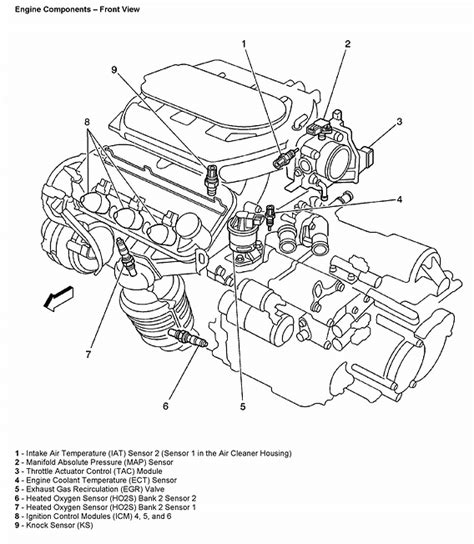 Q A Saturn Vue Engine Motor Diagram Honda Engine V JustAnswer