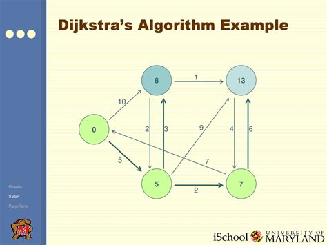 cloud computing lecture 4 graph algorithms with mapreduce ppt download