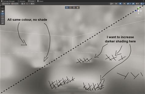 self shadow control on volumetric fog hdrp r unity3d