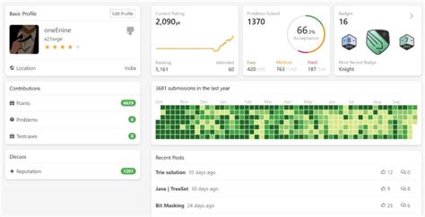 Suraj Thapliyal On Linkedin Consistency Practice Dsa 60 Comments
