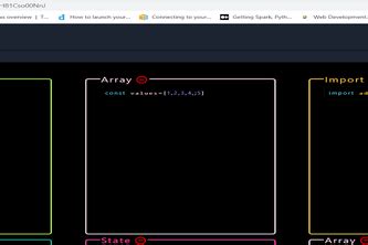 CodeMap Devpost