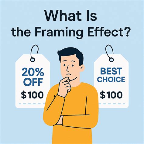 What Is The Framing Effect How Marketers Use It To Influence Consumer Decisions Learn Digital
