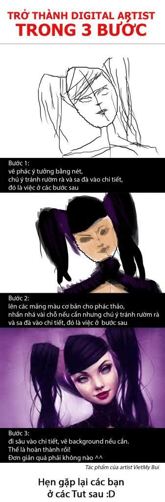 Tut trở thành digital artist trong 3 bước vẽ theo phong cách viet my bui Digital artist