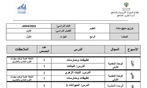 توزيع منهج علوم رابع ابتدائي ف1 2023 2024 مدرستي