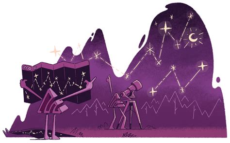 Code Level Application Monitoring For Opentelemetry Sentry