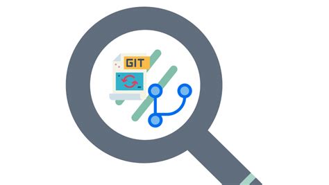git searching rewriting history and reset