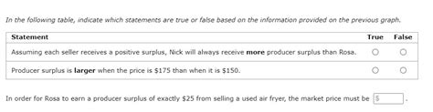 solved in the following table indicate which statements are