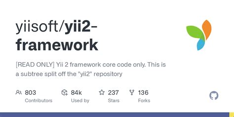 Github Yiisoftyii2 Framework Read Only Yii 2 Framework Core Code